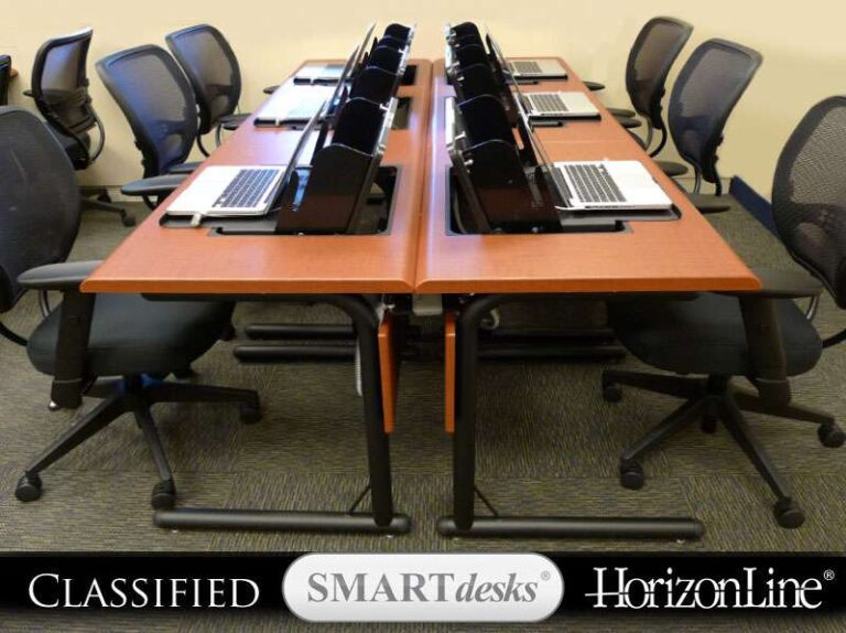 Resources - Smartdesks Knowledge Center