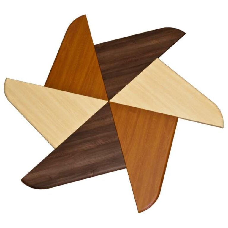 iGroup - Smartdesks Knowledge Center