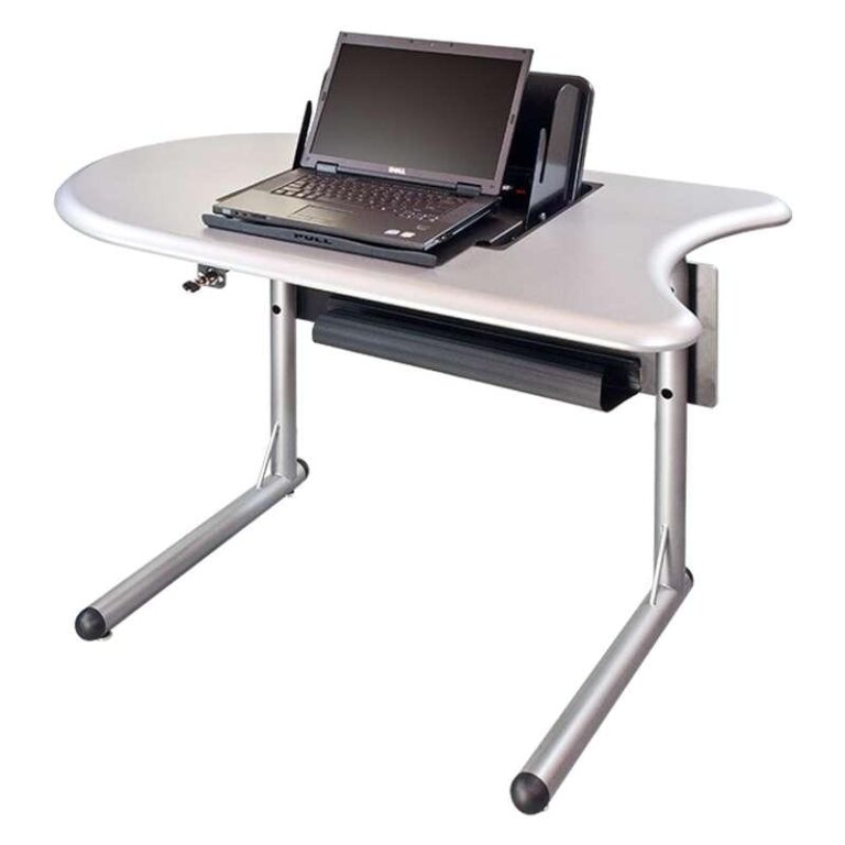 Pi - Smartdesks Knowledge Center