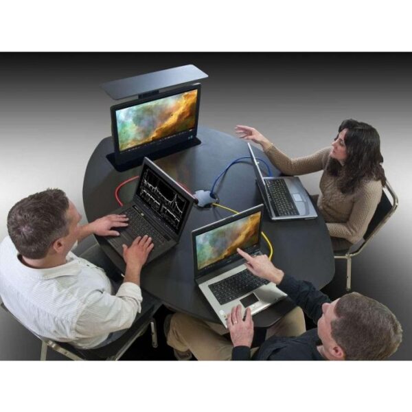 Hybrid Meeting Room Setup - Smartdesks Knowledge Center