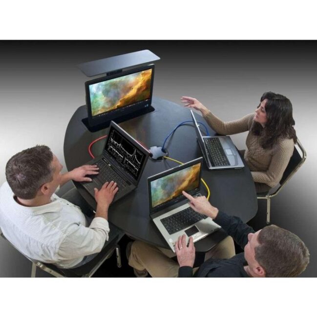 Hybrid Meeting Room Setup - Smartdesks Knowledge Center