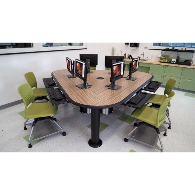 What Is the Best Classroom Layout for Learning? | Smartdesks